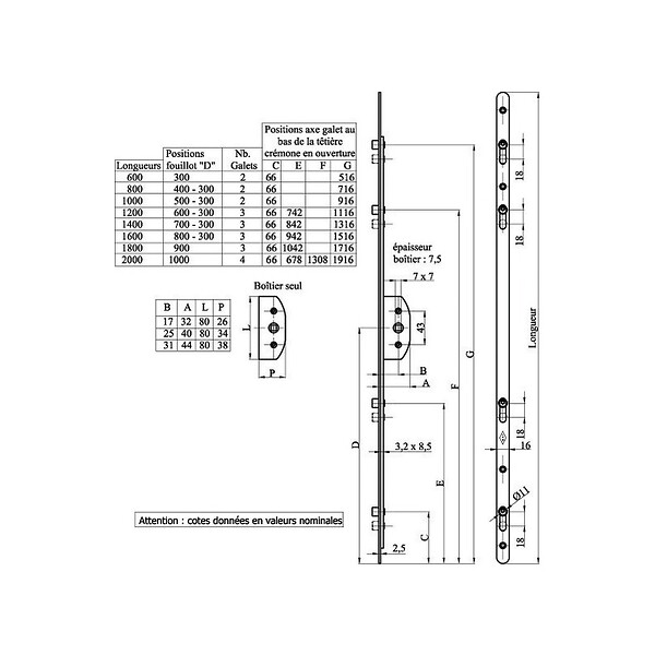 CREMONE 1876 F17 LG1400 D700 3G MAP MASSARD | Bricorama